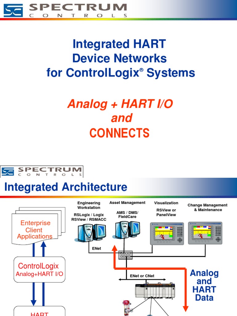 HART Tech Short Form | PDF | Fluid Dynamics | Input/Output