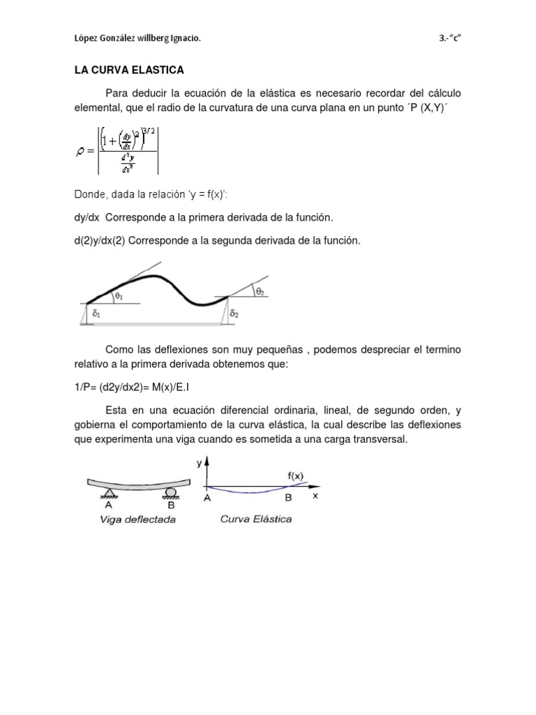 La Curva Elastica | PDF