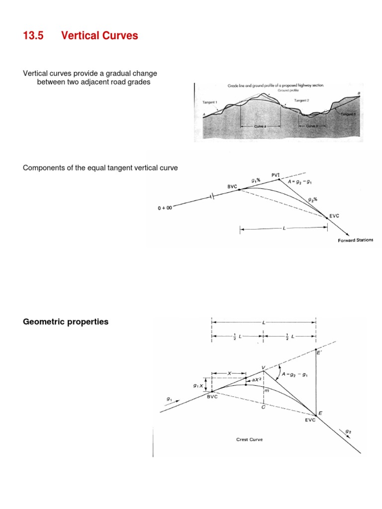 13.5 Vertical Curves: Vertical Curves Provide A Gradual Change Between ...