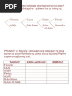 Pamantayan Sa Patimpalak NG Balagtasan | PDF