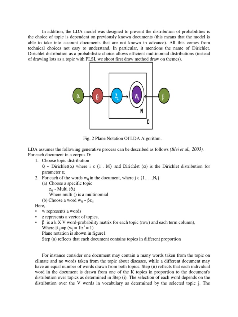 Topic Models and Latent Dirichlet Allocation | PDF | Conceptual Model ...