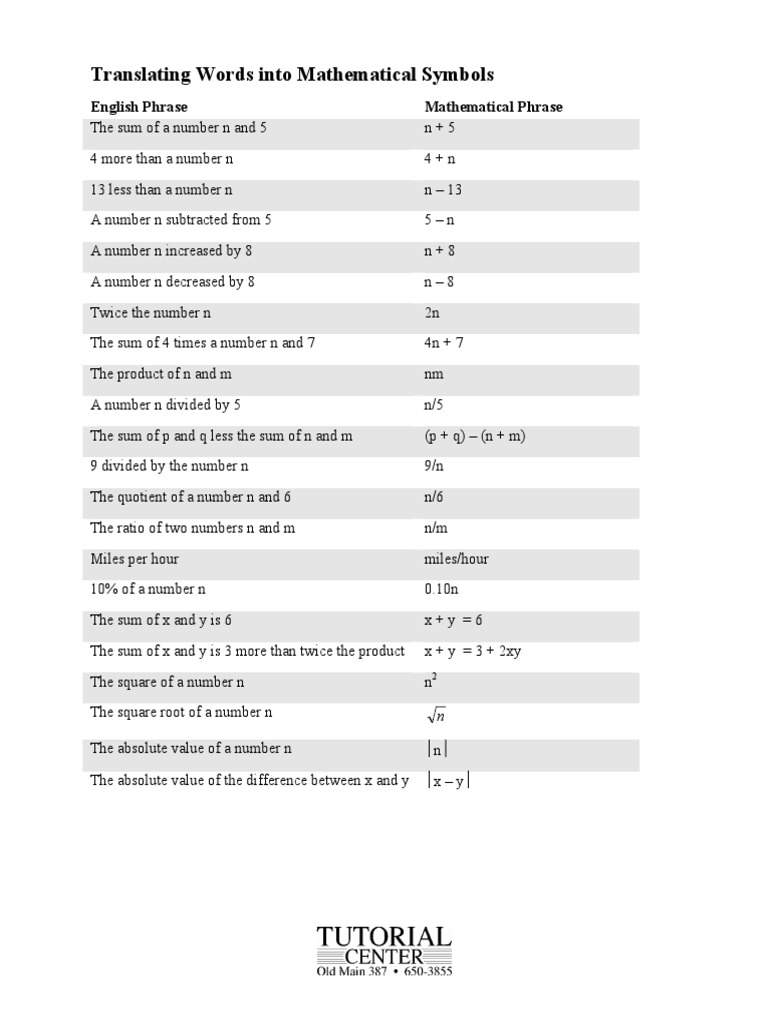 Translating Words Into Mathematical Symbols | PDF | Teaching Methods ...