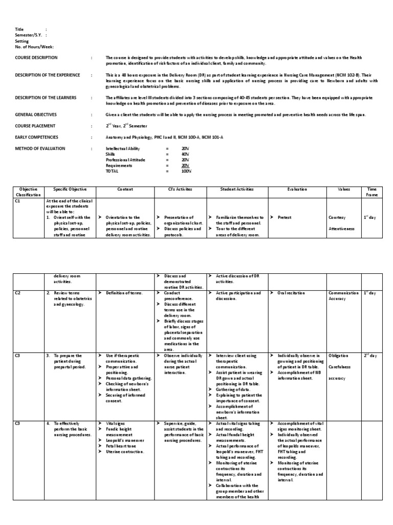 Clinical Teaching Plan DR | Nursing | Pharmaceutical Drug