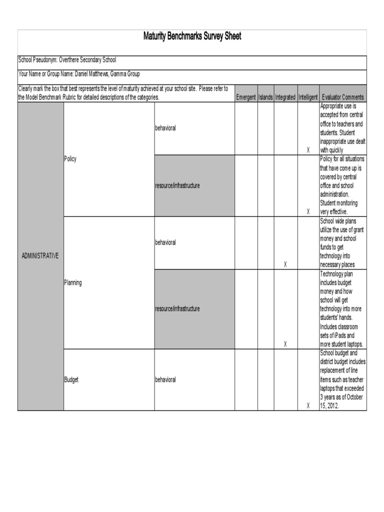 Maturity Benchmarks Survey Sheet | PDF | Videoconferencing | Computer ...
