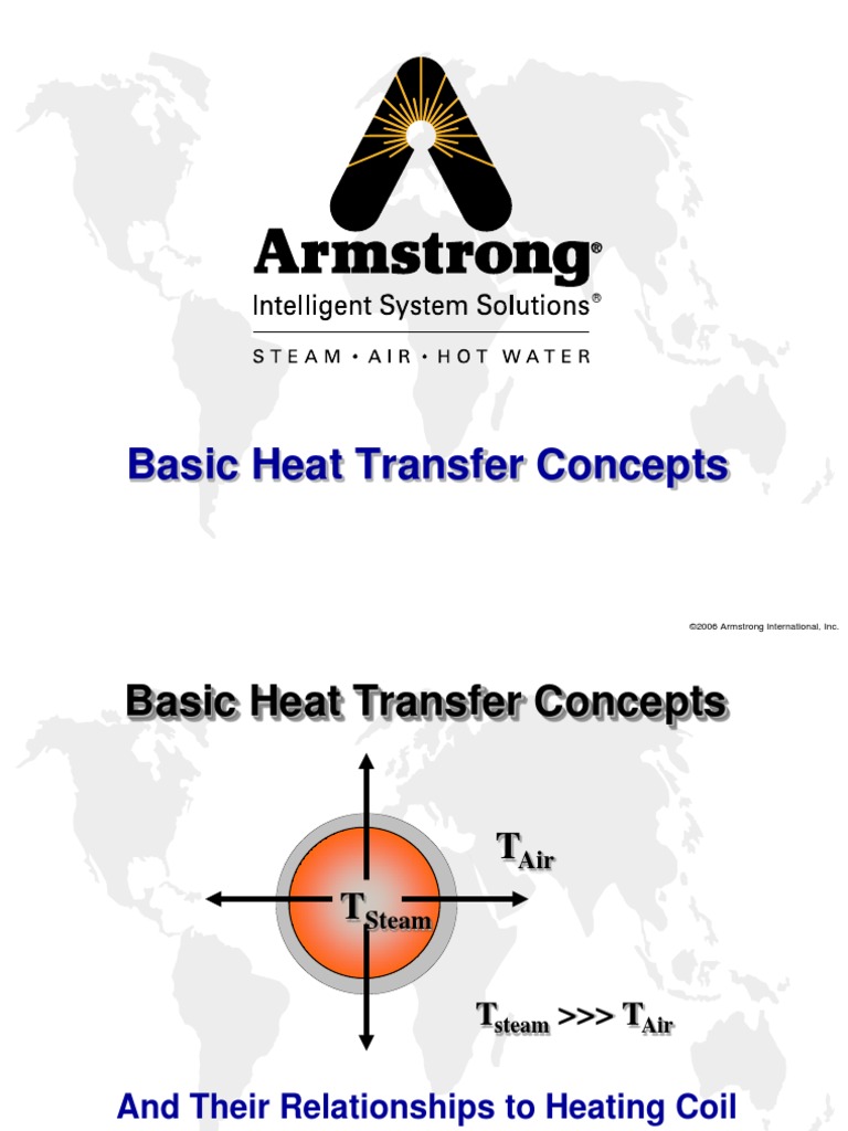Basic Heat Transfer Concepts | PDF | Heat Transfer | Industries