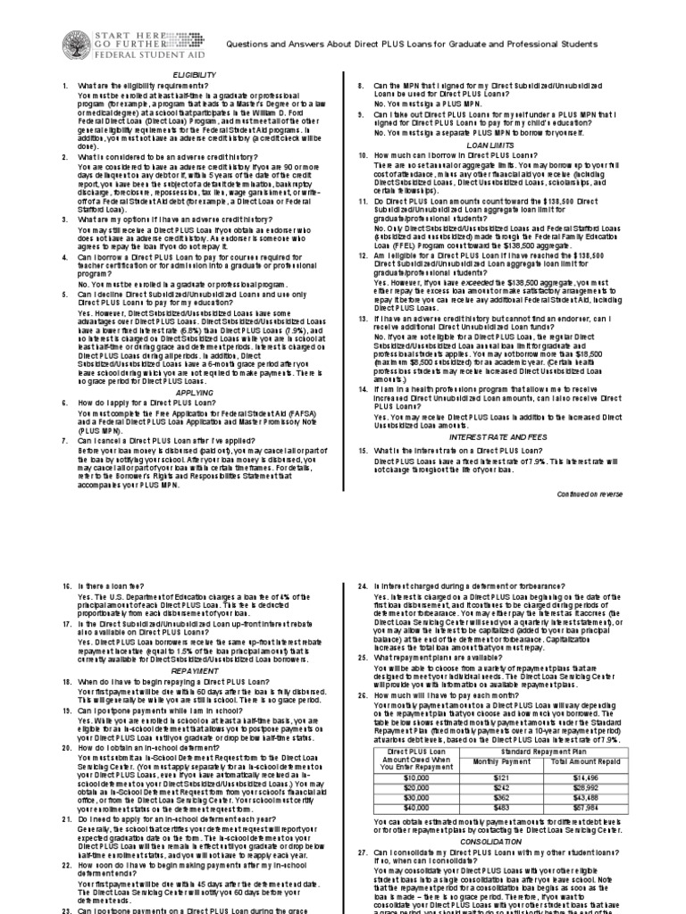 Questions and Answers About Direct PLUS Loans For Graduate and ...