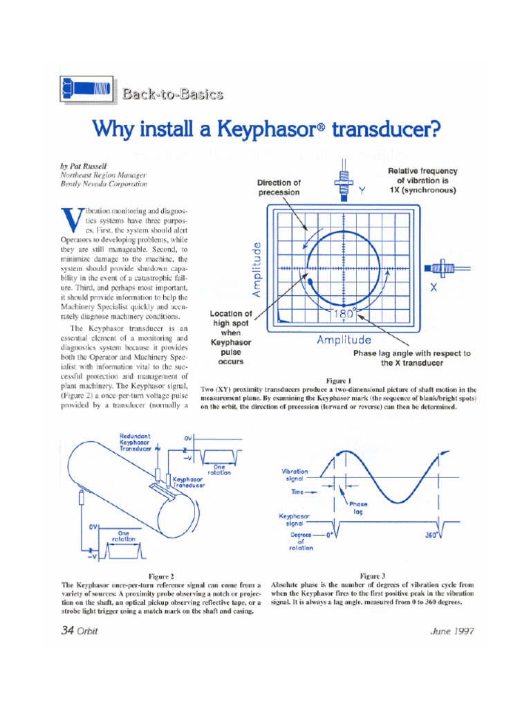 697 Russell HGJ GHJG JGHJ | PDF