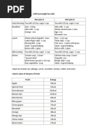 14 Day Low Carb Caribbean Diet Plan | PDF | Salad | Regional & Ethnic Food