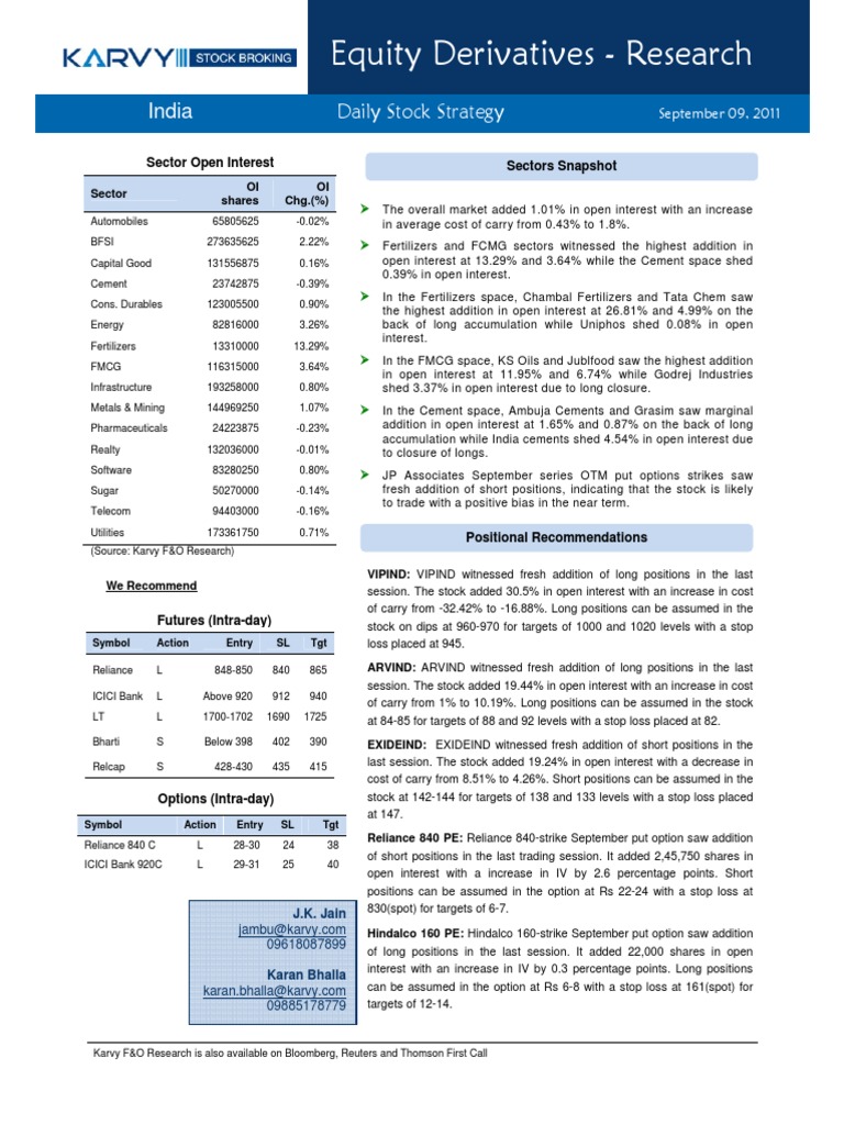 Equity Derivatives - Research: India | PDF | Stocks | Securities (Finance)