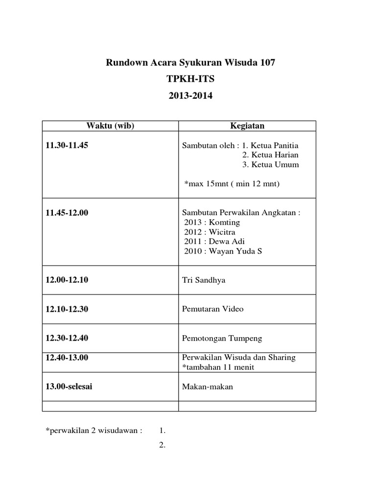 Rundown Acara Syukuran Wisuda 107 - Fix | PDF | Karier & Perkembangan ...