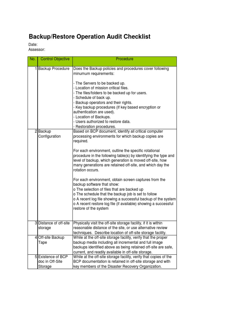 Backupchecklist | PDF | Backup | Computer Data Storage