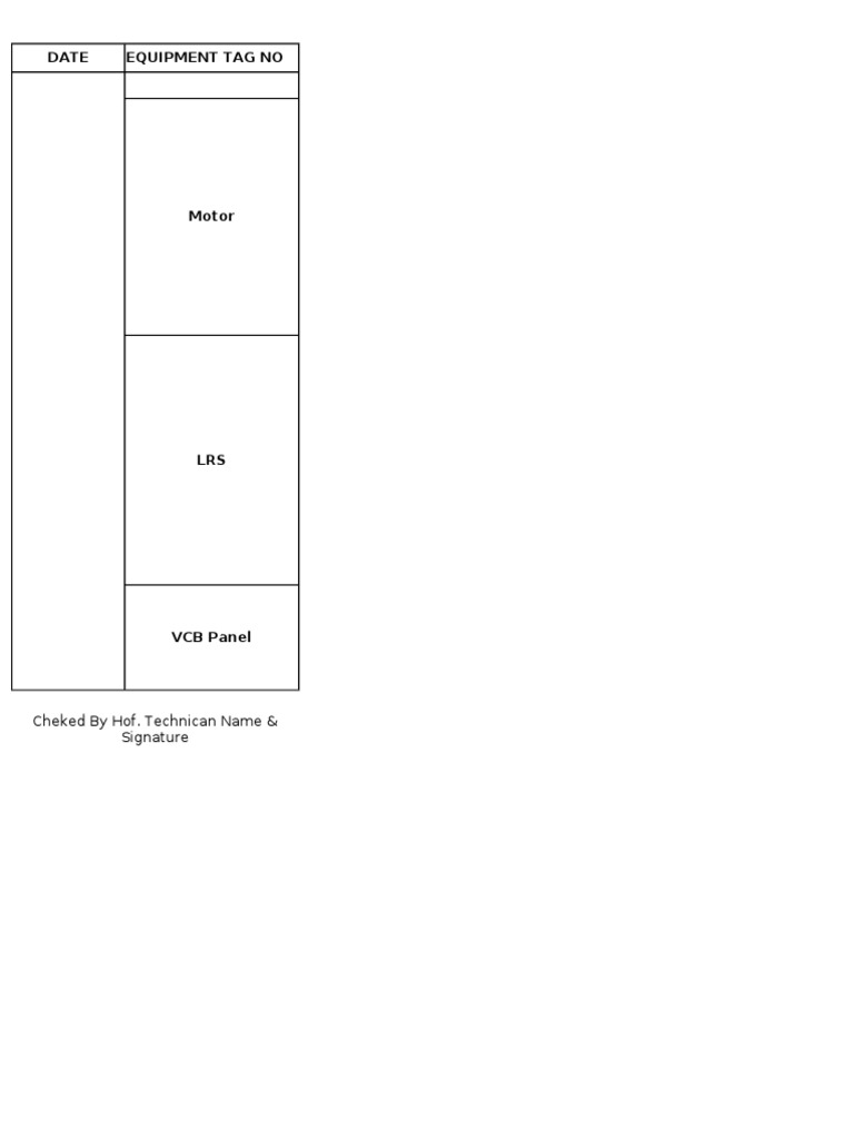 Checklist of HT Motor Maintenance | PDF | Science & Mathematics | Computers