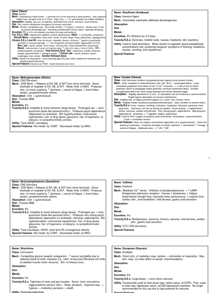 Drug Cards CNS | Benzodiazepine | Opioid