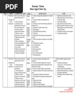 Edmark Level 1 Words | PDF