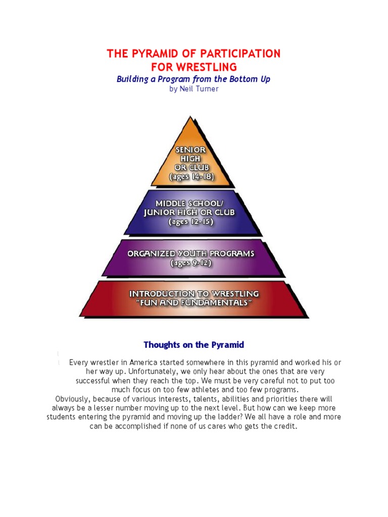 The Pyramid of Participation | PDF