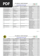 Brochure Puteri Dulang | PDF