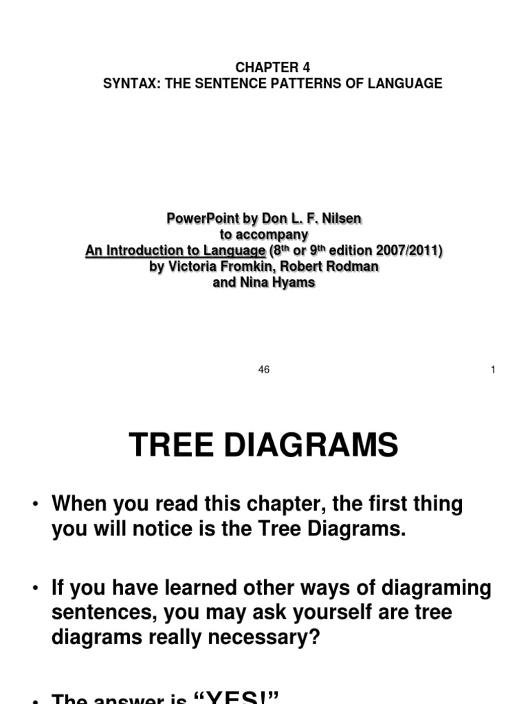 Fromkin 4 Syntax | PDF | Noun | Part Of Speech