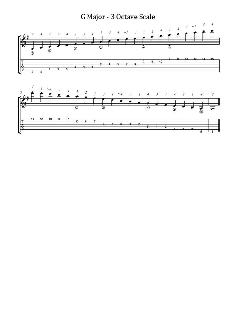 G Major Scale | PDF