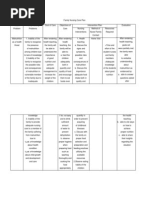 Table 5 Sample Family Nursing Care Plan | PDF | Nursing | Health Care