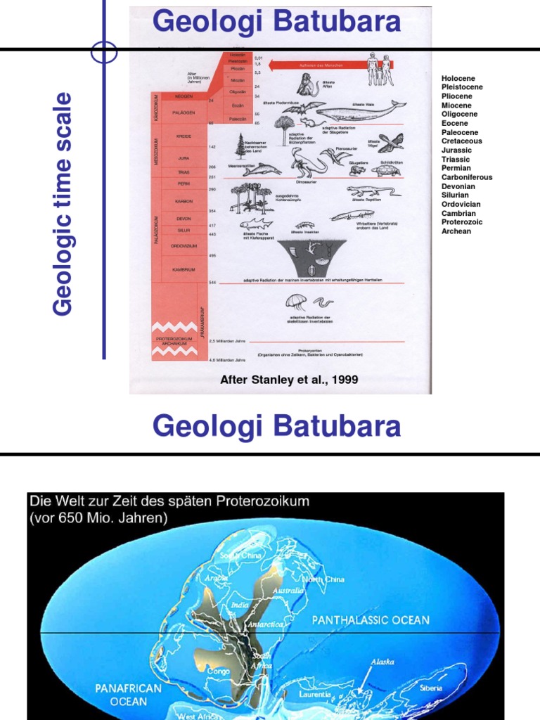 Geologi Batubara | PDF