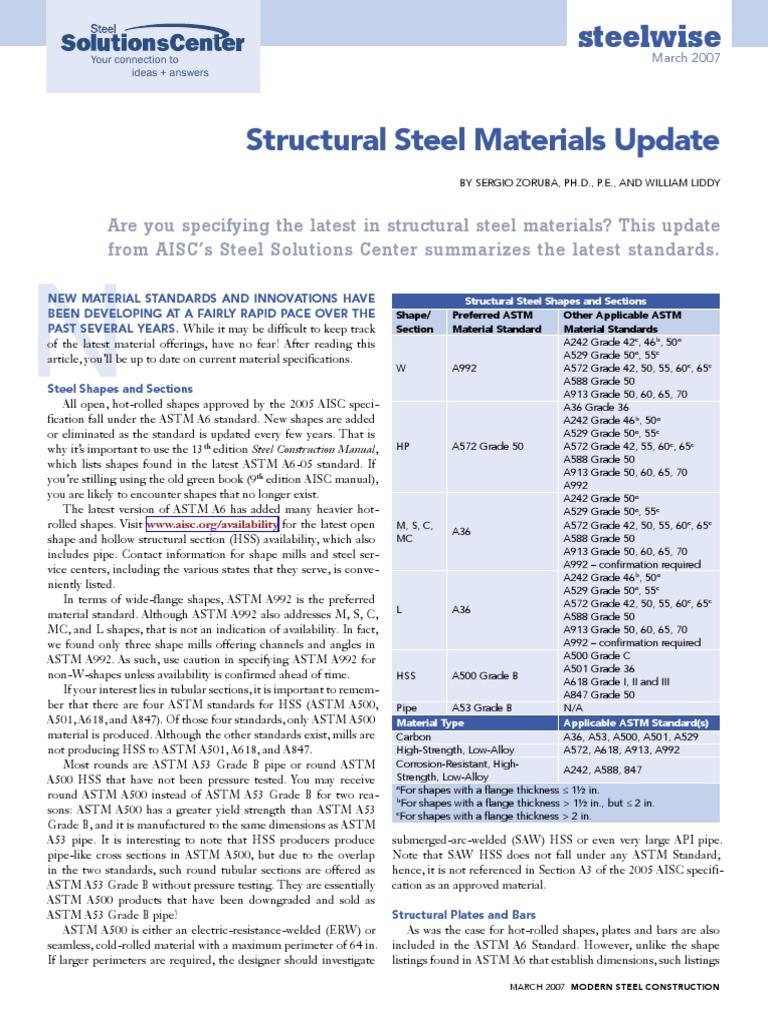 Structural Steel Standards Update | PDF | Structural Steel | Screw