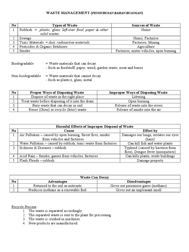 Waste Management: Types and Disposal Methods | PDF