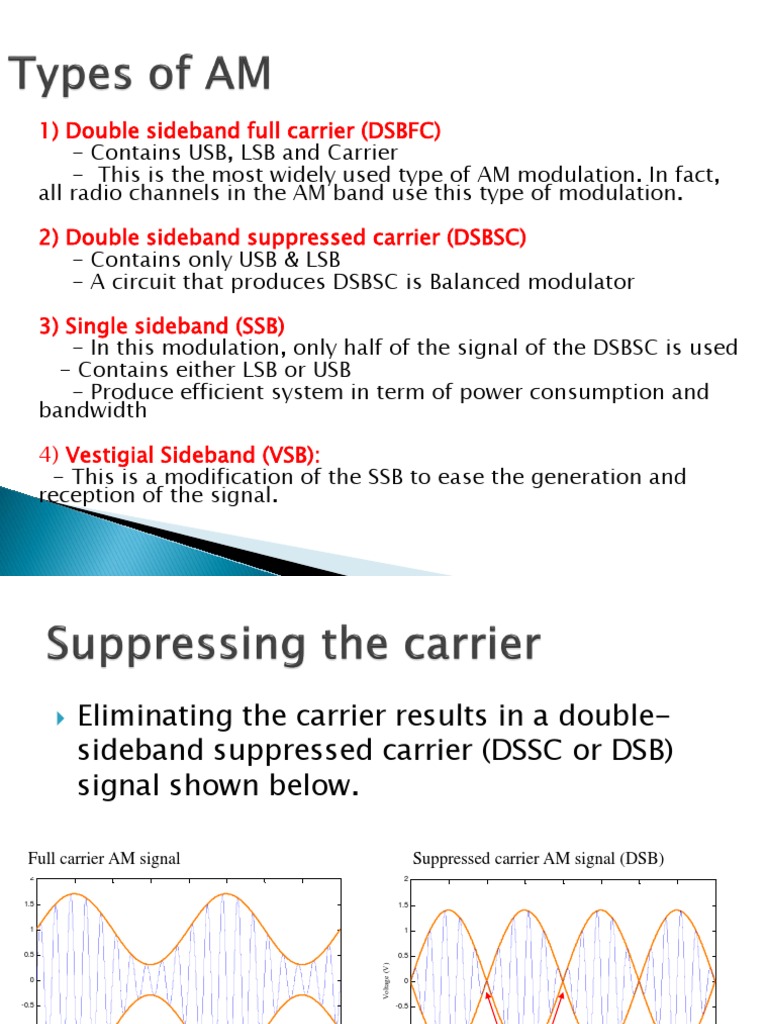 1) Double Sideband Full Carrier (DSBFC) | PDF | Broadcasting | Television