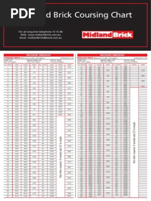 Horizontal Brick Coursing Chart Downloads — Richvale York Block