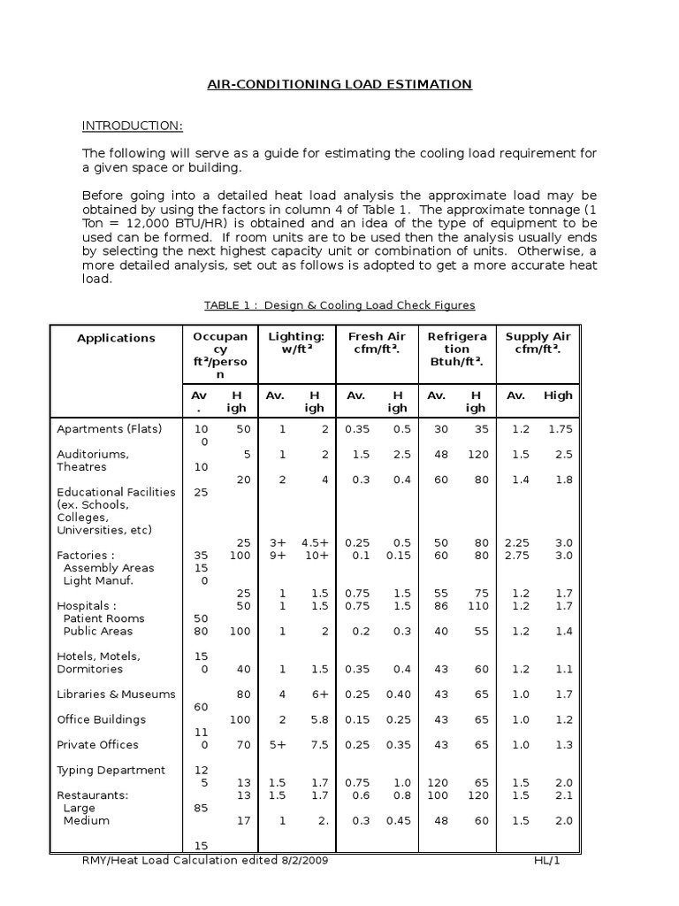 Air Conditioning Load Estimation Guide | PDF | Air Conditioning ...