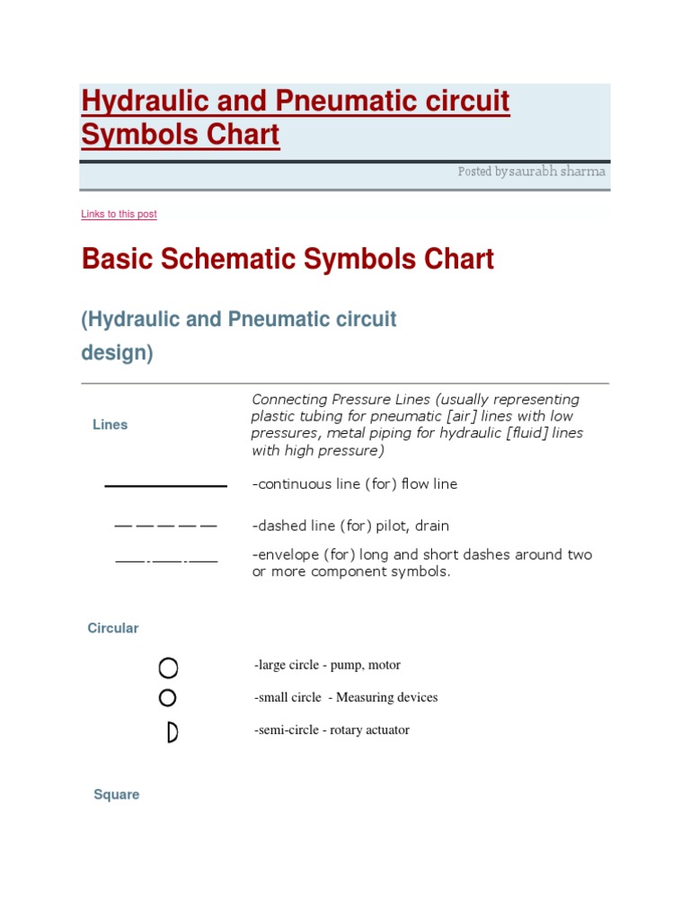 Hydraulic and Pneumatic Circuit Symbols Chart | PDF | Valve | Actuator