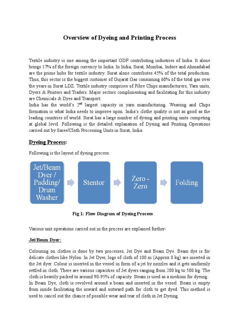 Overview of Dyeing and Printing Process | PDF | Dyeing | Textiles