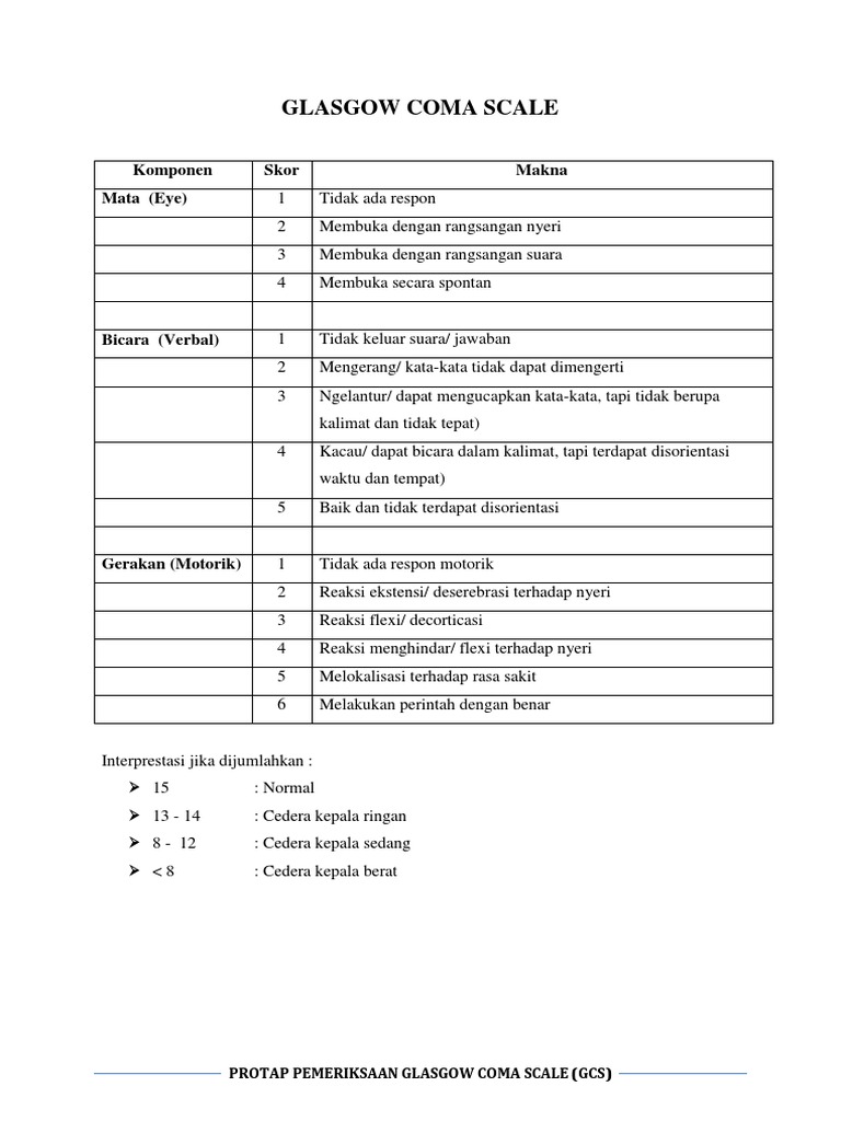 Glasgow Coma Scale | PDF | Karier & Perkembangan | Pengembangan Diri