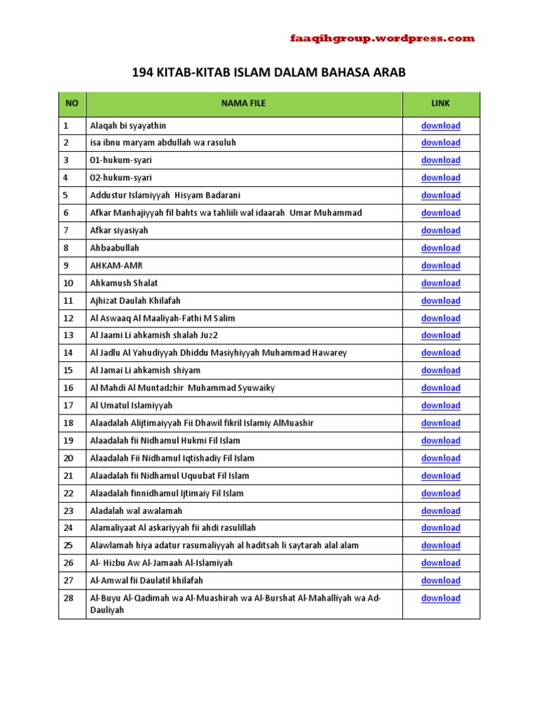 194 Kitab-Kitab Islam (Arab) | PDF