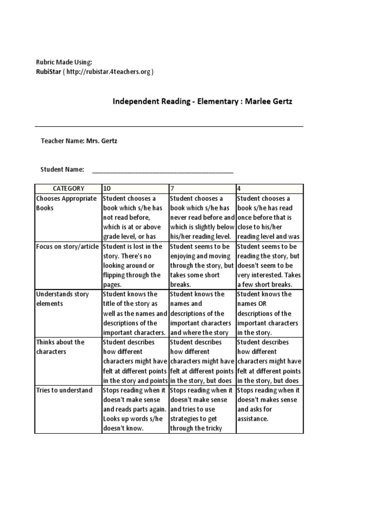 Independent Reading - Elementary: Marlee Gertz | PDF | Rubric (Academic ...