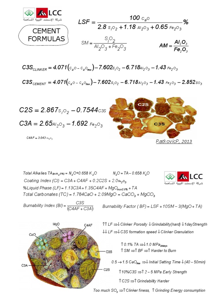 Cement Composition and ID Fan Insights | PDF