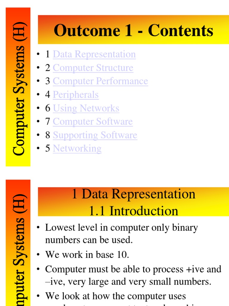 Outcome 1 - Contents | PDF | Read Only Memory | Computer Data Storage