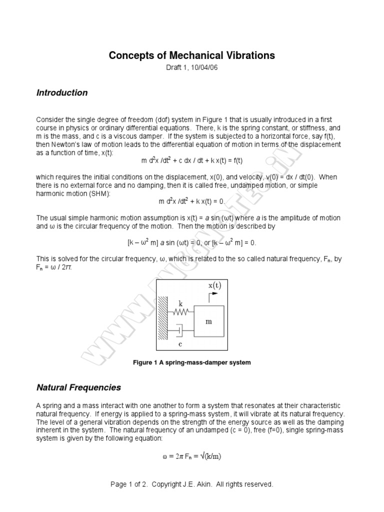 WWW - Enggnotes.In: Concepts of Mechanical Vibrations | PDF | Normal ...