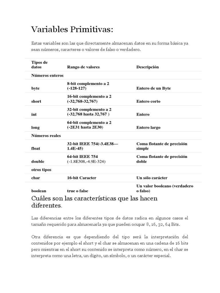 Tipos de Datos Primitivos y Variables en Java | PDF | Objeto ...