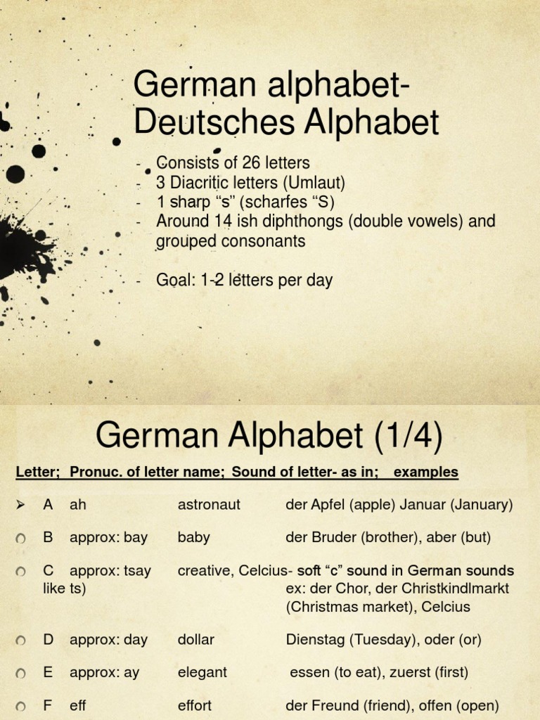 German Alphabet | PDF | Writing | Languages Of Europe