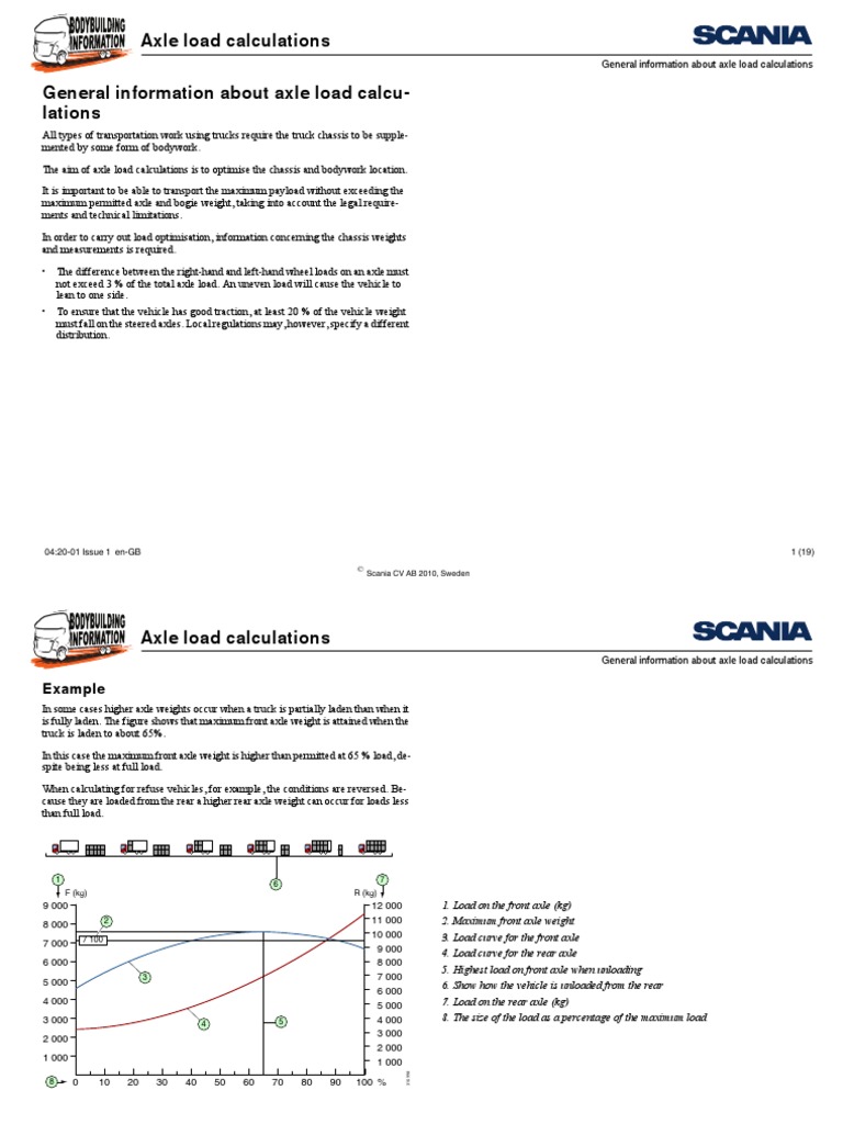 SCANIA Axle Load Calculation | PDF | Axle | Truck