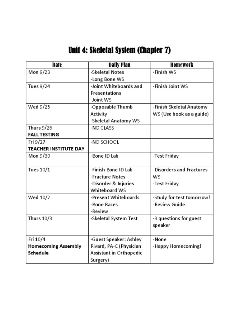 Skeletal System Unit Plan and Schedule | PDF | Technology & Engineering