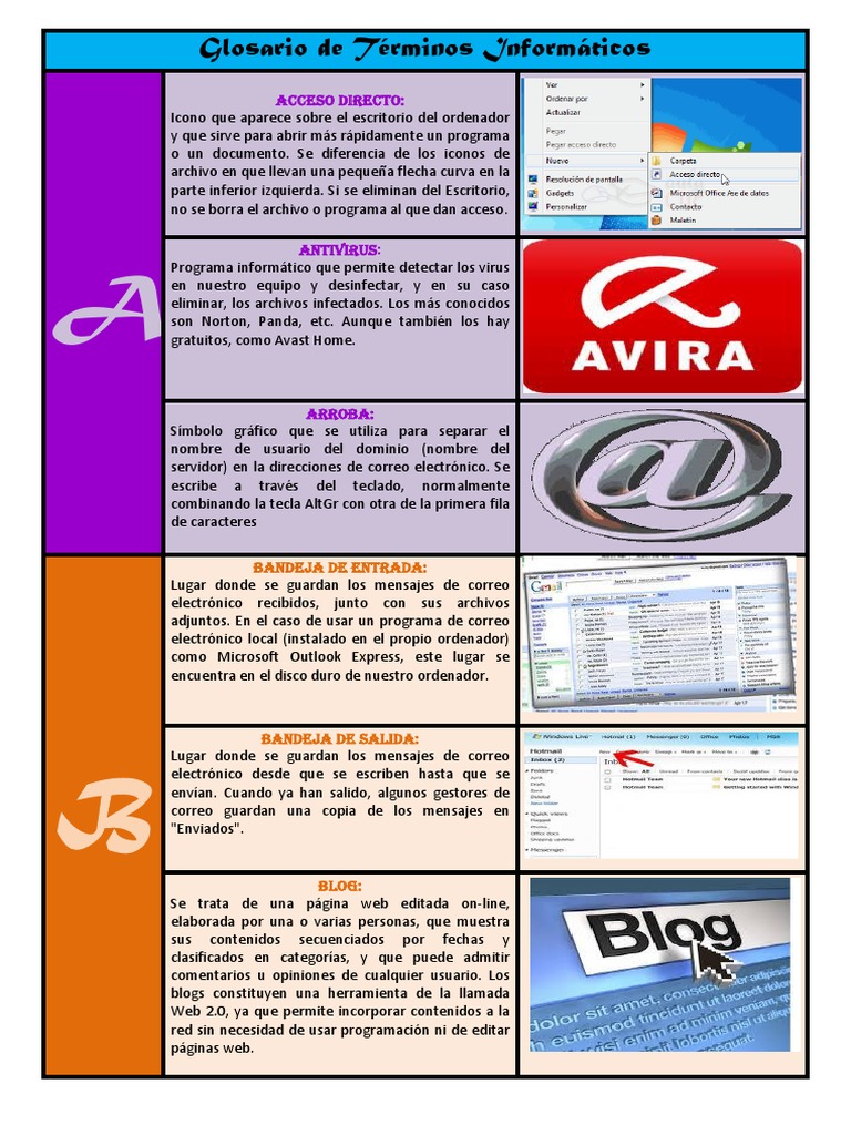 Glosario de Terminos Informaticos | PDF | Hardware de la computadora ...