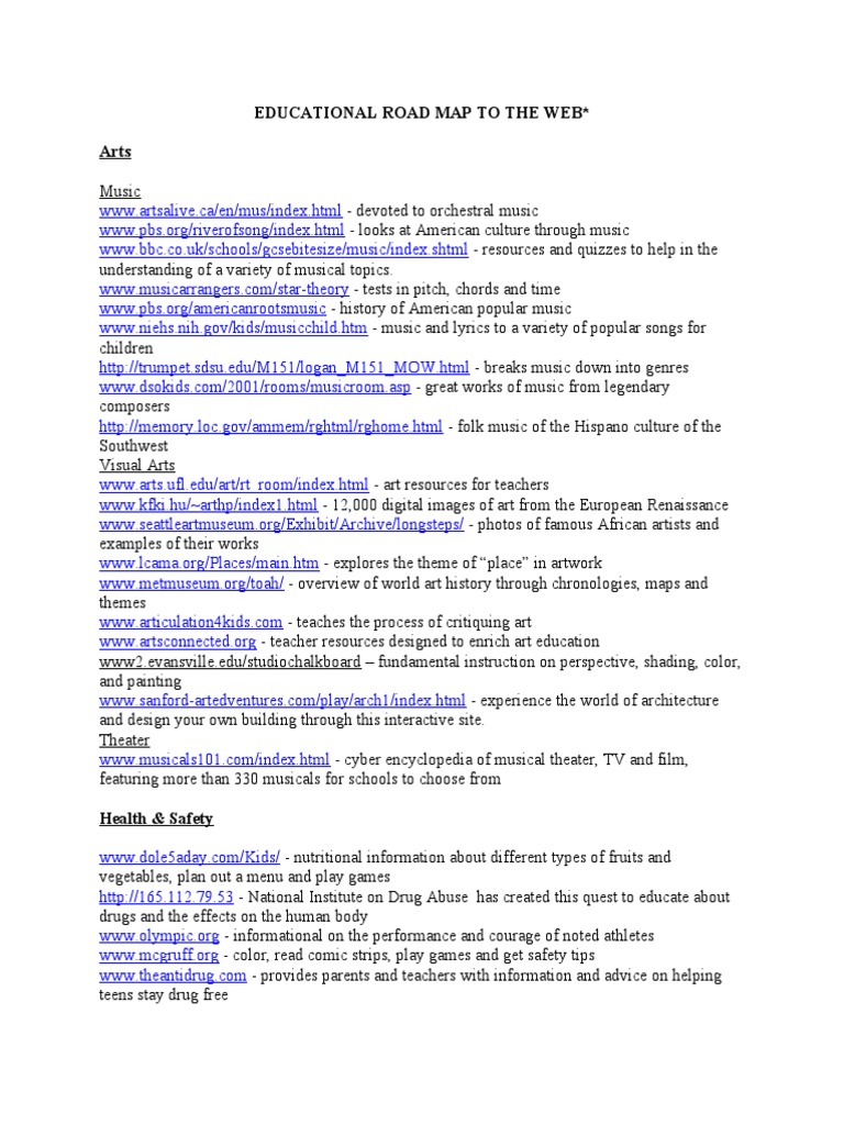 Educational Road Map To The Web | PDF | Lesson Plan | Teaching Mathematics