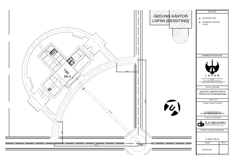 Titik BM Model | PDF