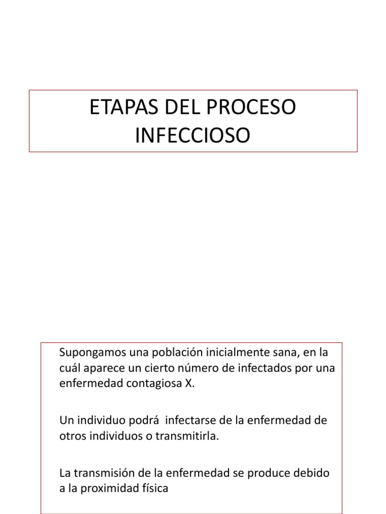 Etapas Del Proceso Infeccioso | Infección | Medicina