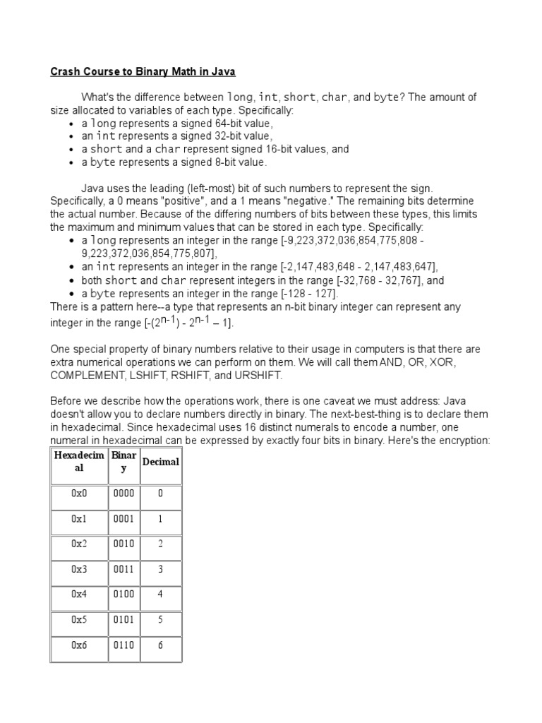 Java Bit Manipulation Basics | PDF | Integer (Computer Science ...