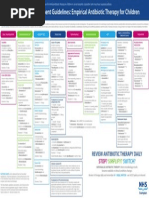 Opioid Conversion Chart 2015 | PDF | Morphine | Opioid