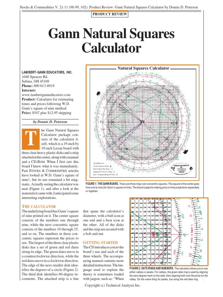 w. d. Gann Square Calculator | Technical Analysis | Economies