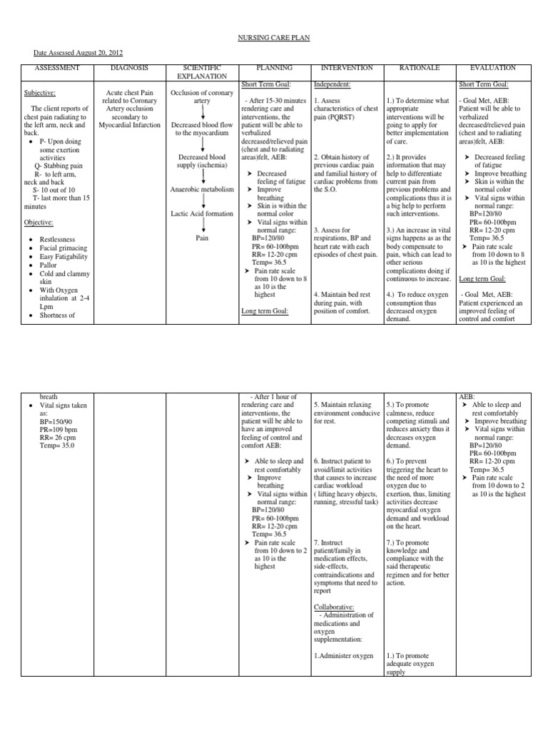 NURSING CARE PLAN For Myocardial Infarction | PDF | Atheroma | Heart