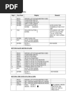 Pic152 User Manual | PDF | Parameter (Computer Programming) | Fuse (Electrical)
